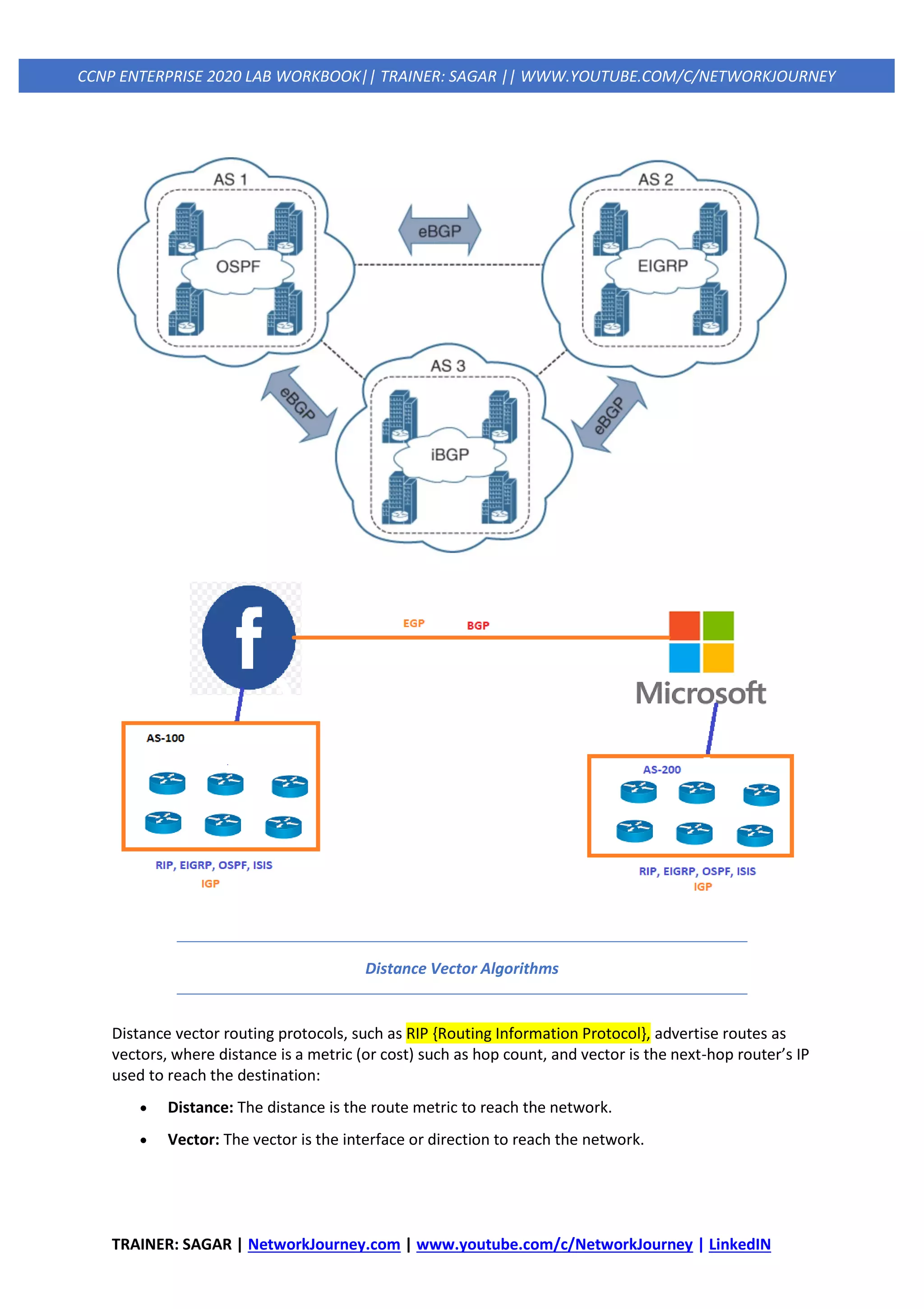 3 ip routing part b | PDF | Computer Networking | Computing