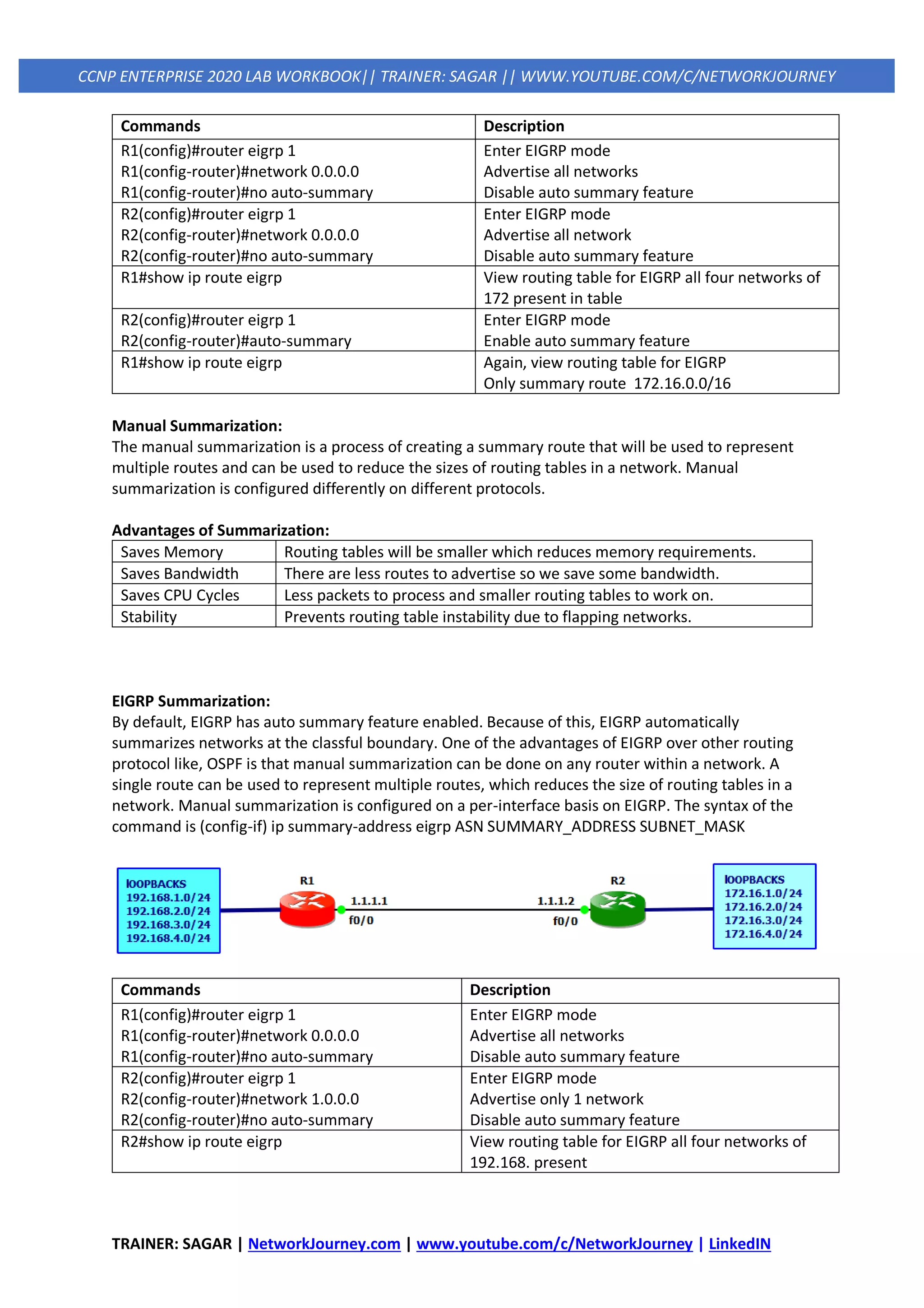 3 ip routing vrf lite - v2 | PDF