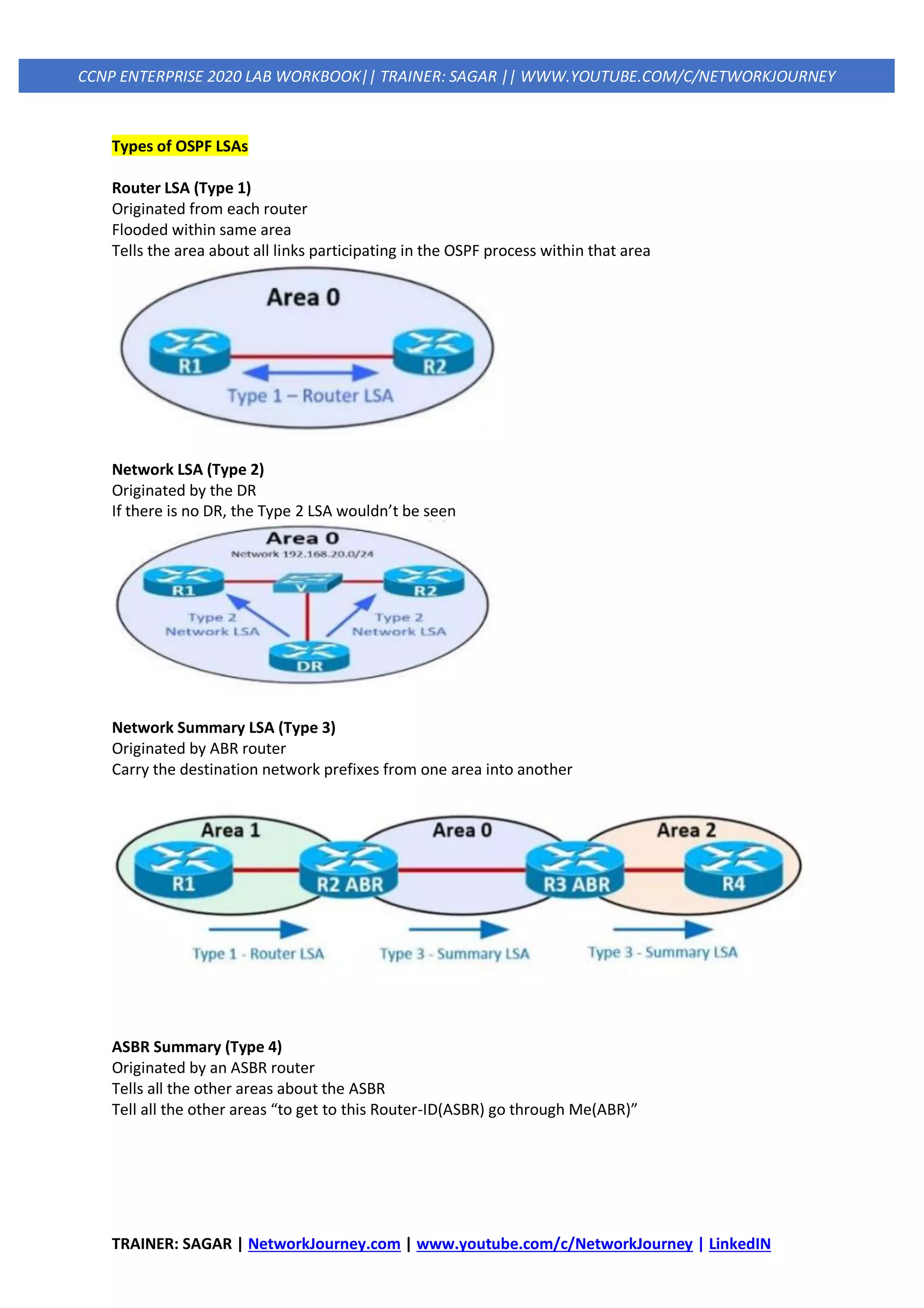 3 ip routing vrf lite - v2 | PDF