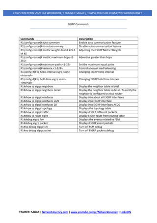 3 ip routing vrf lite - v2 | PDF