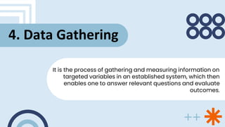 3I's - Lesson 4.3 Understanding Ways to Collect Data.pdf