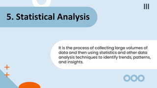 3I's - Lesson 4.3 Understanding Ways to Collect Data.pdf