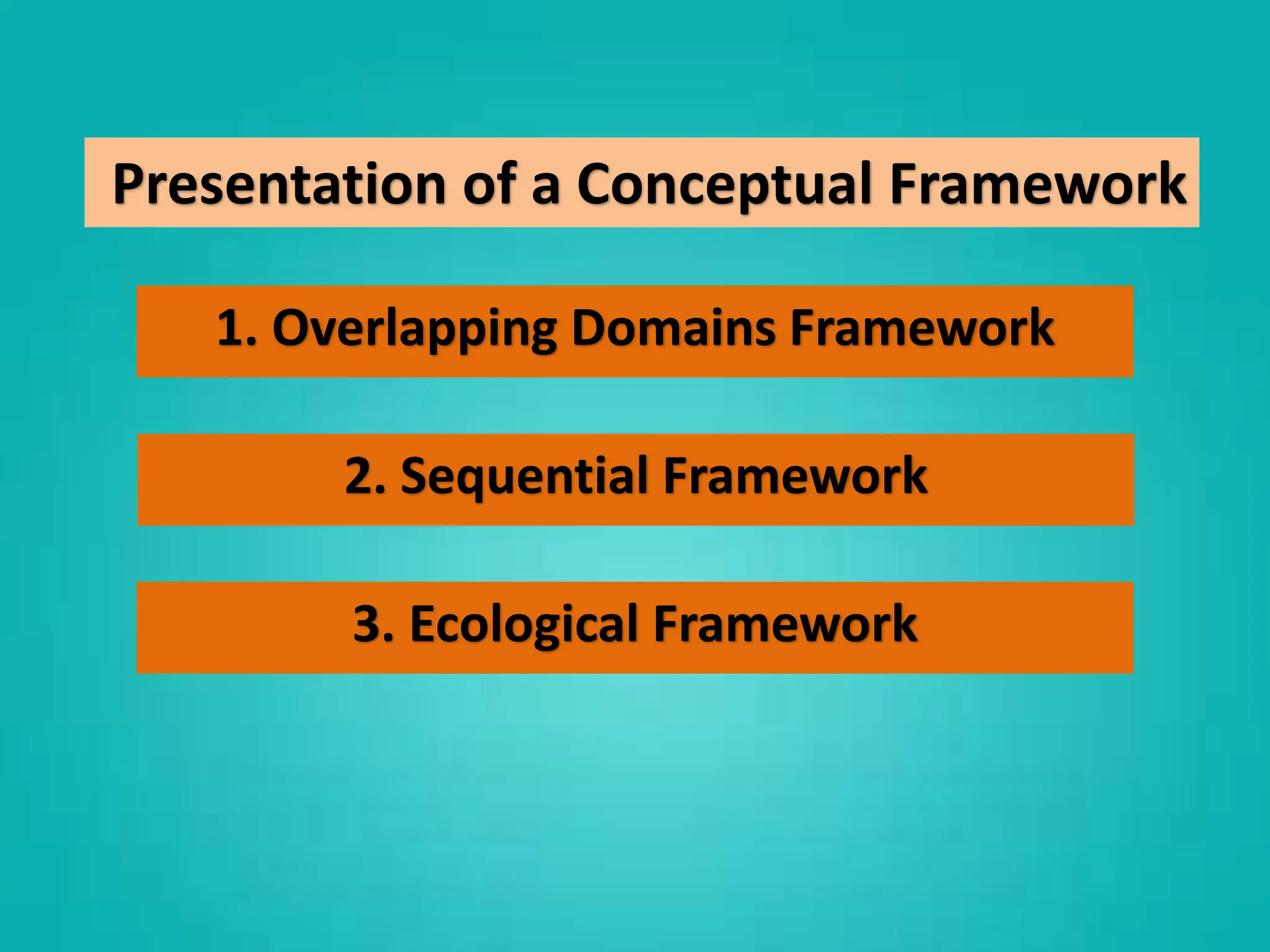 3I's Conceptual Framework inquiry investigation and immersion | PPTX
