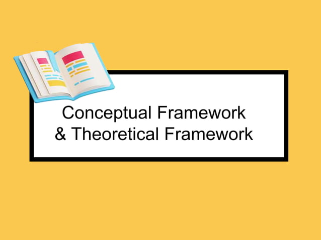 3I's Conceptual Framework inquiry investigation and immersion | PPTX ...
