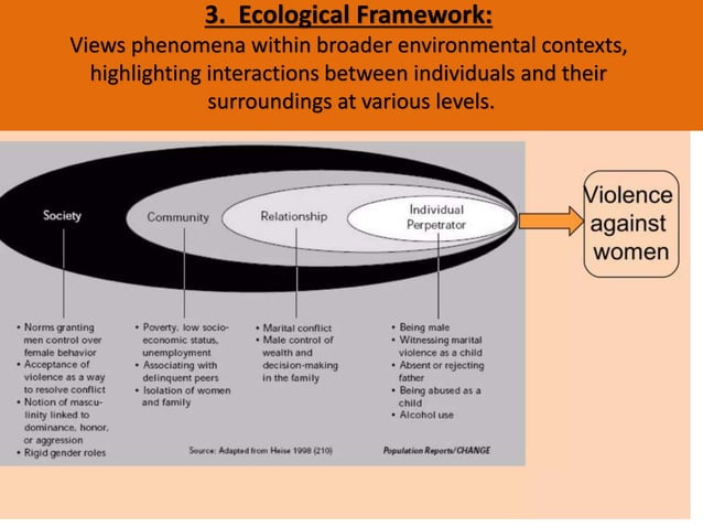 3I's Conceptual Framework inquiry investigation and immersion | PPTX ...