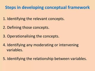 3I's Conceptual Framework inquiry investigation and immersion | PPTX