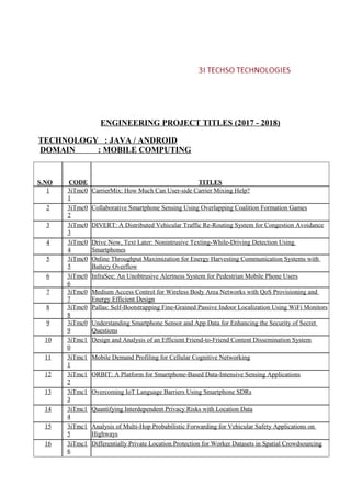 3i techso project title | ODT