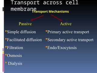 Transport across cell membrane PPT for medical students | PPT