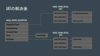 Loading dl lfrommemory | PDF | Operating Systems | Computer Software and Applications