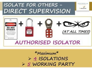 Hazardous energy isolation | PPTX
