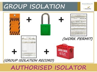 Hazardous energy isolation | PPTX