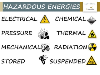 Hazardous energy isolation | PPTX