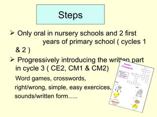 3_Jacqueline_France_(31) | PPT