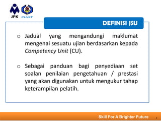 3_JADUAL_SPESIFIKASI_UJIAN-JSU.pdf