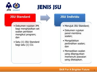 3_JADUAL_SPESIFIKASI_UJIAN-JSU.pdf