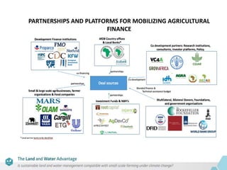 A supporting enabling environment in Africa, including role of credit/savings for small-scale ...