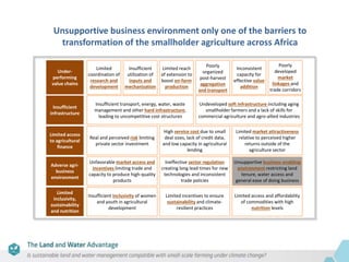 A supporting enabling environment in Africa, including role of credit ...