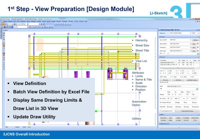 3JCNS_Overall_Introductio.pdf