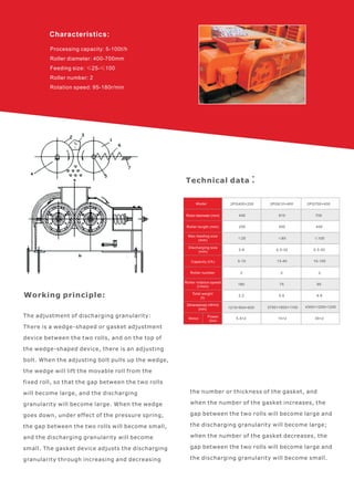 Roll crusher | PDF