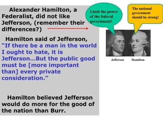 Fulghum Jefferson ppt | PPT