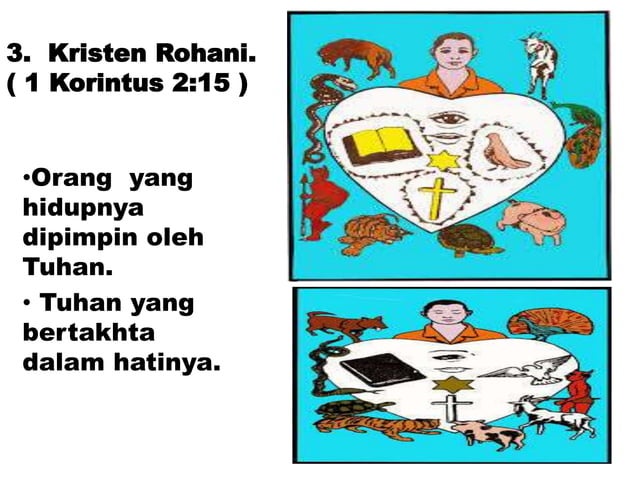 3 jenis orang kristen. | PPT