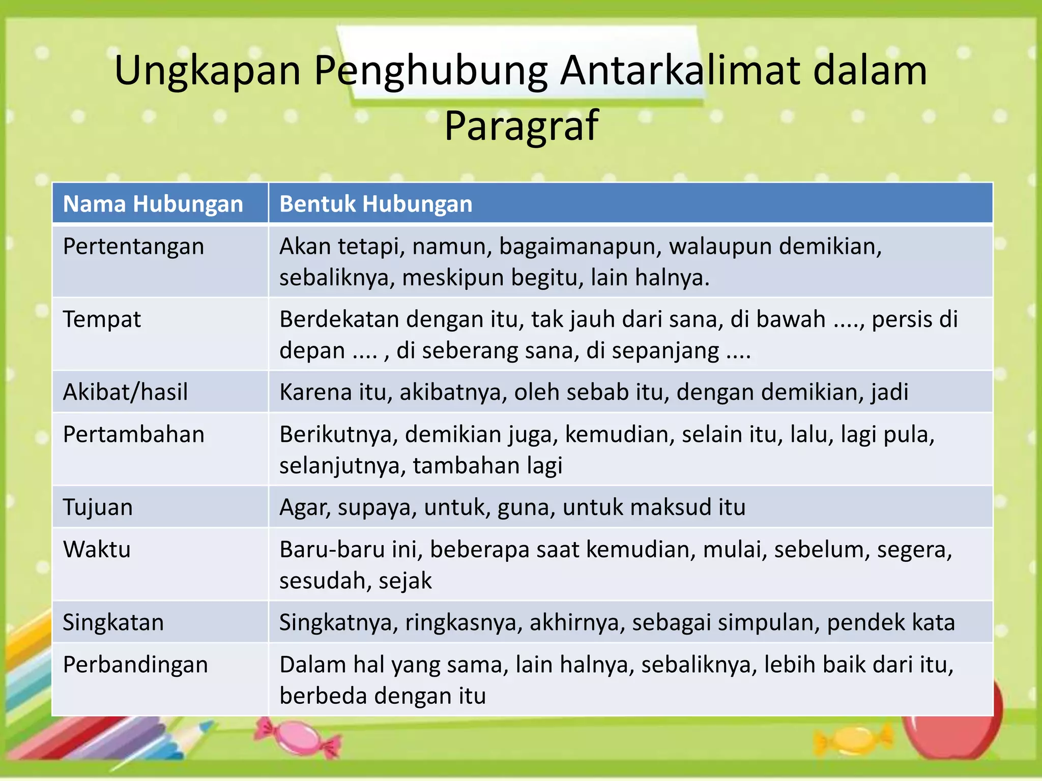 3_JENIS_PARAGRAF_pptx.pptx