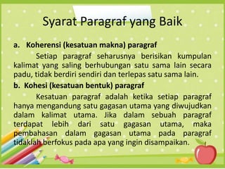 3_JENIS_PARAGRAF_pptx.pptx