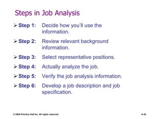 job analysis and manpower planning HRM | PPT