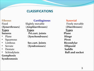 3 joints rp | PPT | Death, Injury, or Military Conflict | Sensitive Topics