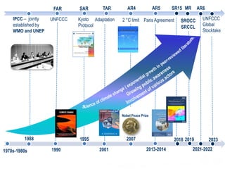 The IPCC role, history and activities | PPTX