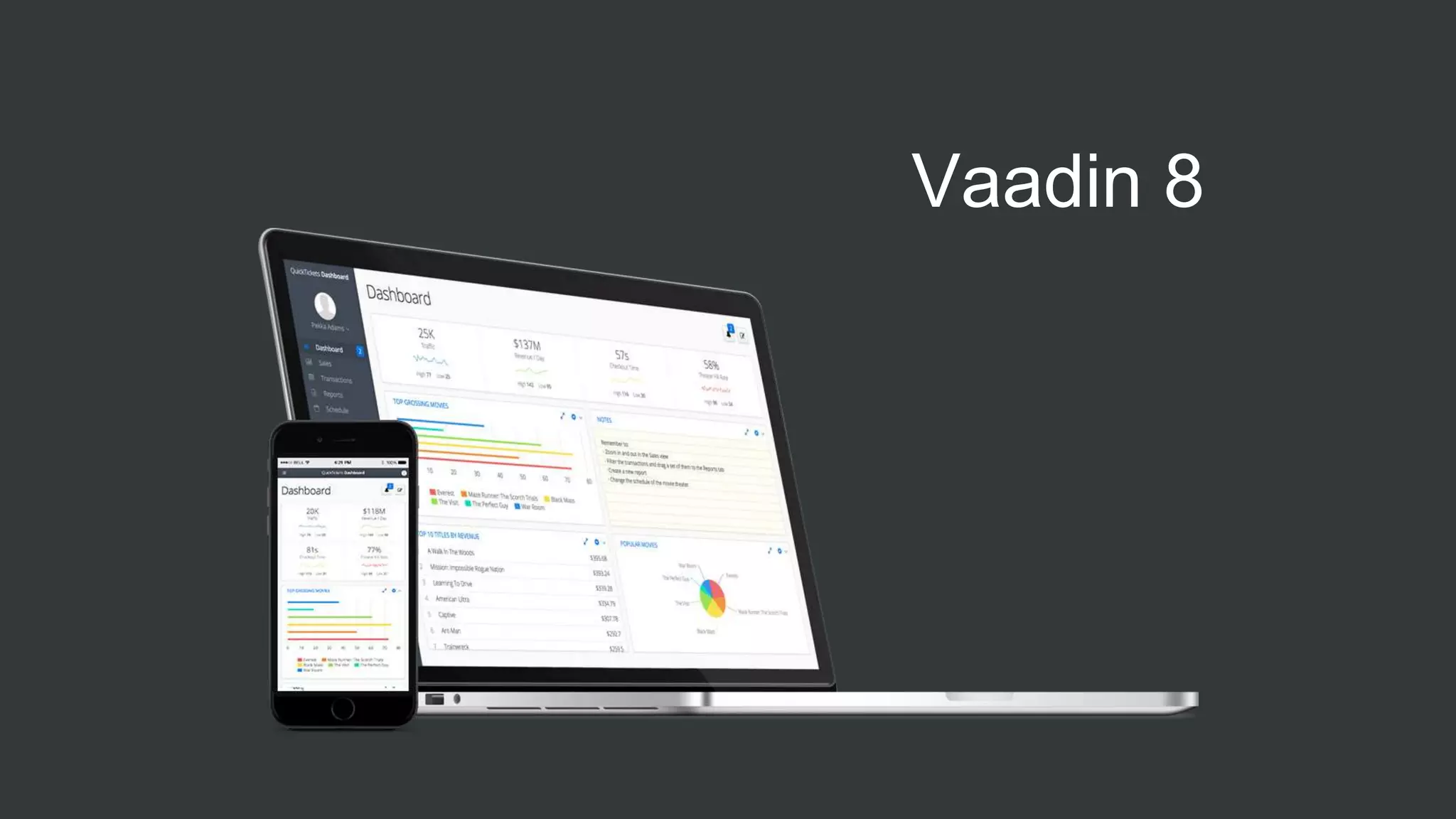 Vaadin Flow framework in a nutshell | PPT