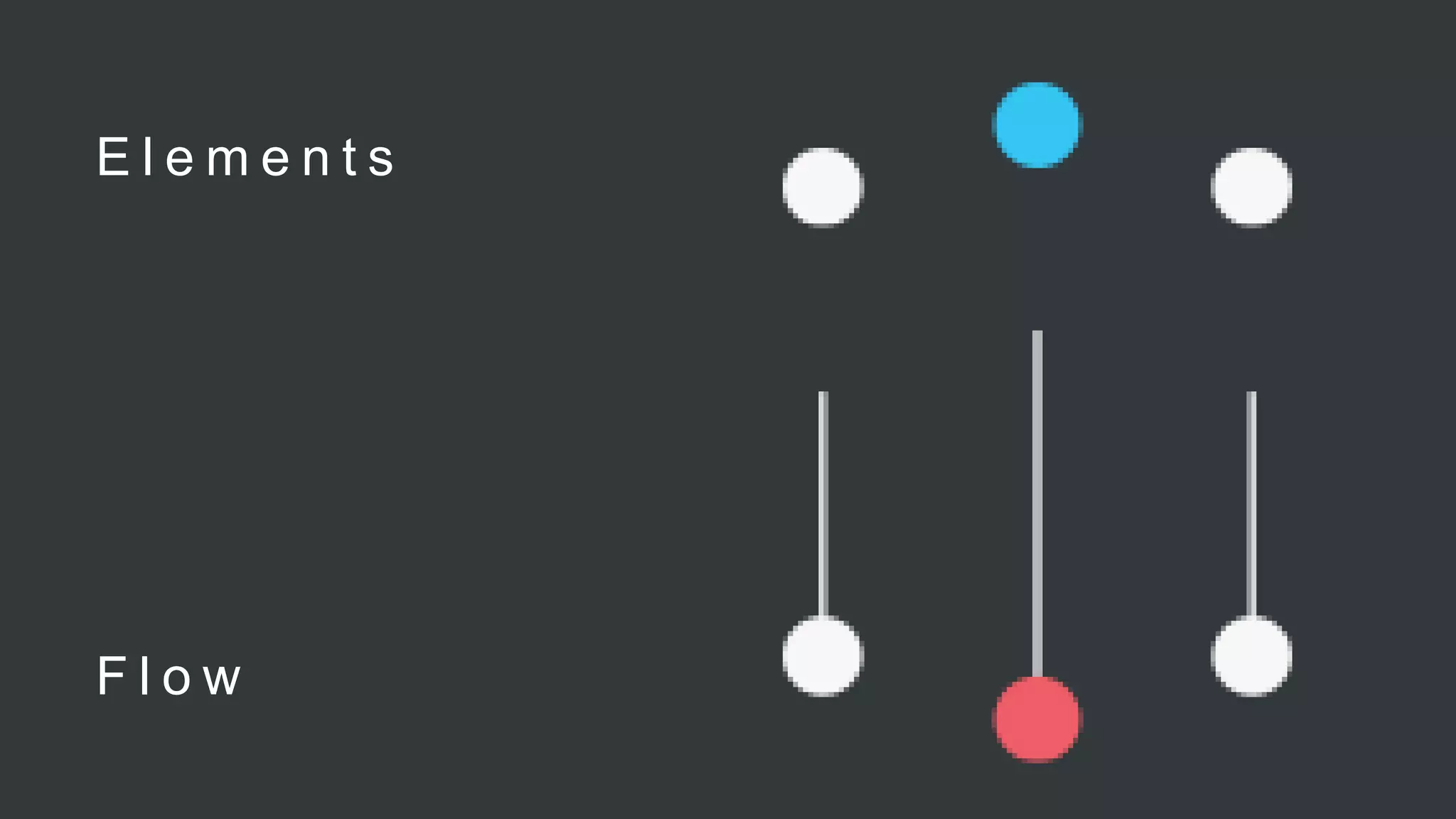 Vaadin Flow framework in a nutshell | PPT