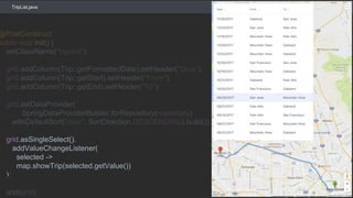 Vaadin Flow framework in a nutshell | PPT