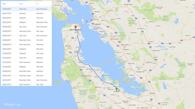 Vaadin Flow framework in a nutshell | PPT