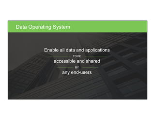 Hadoop and Spark-Perfect Together-(Arun C. Murthy, Hortonworks) | PDF