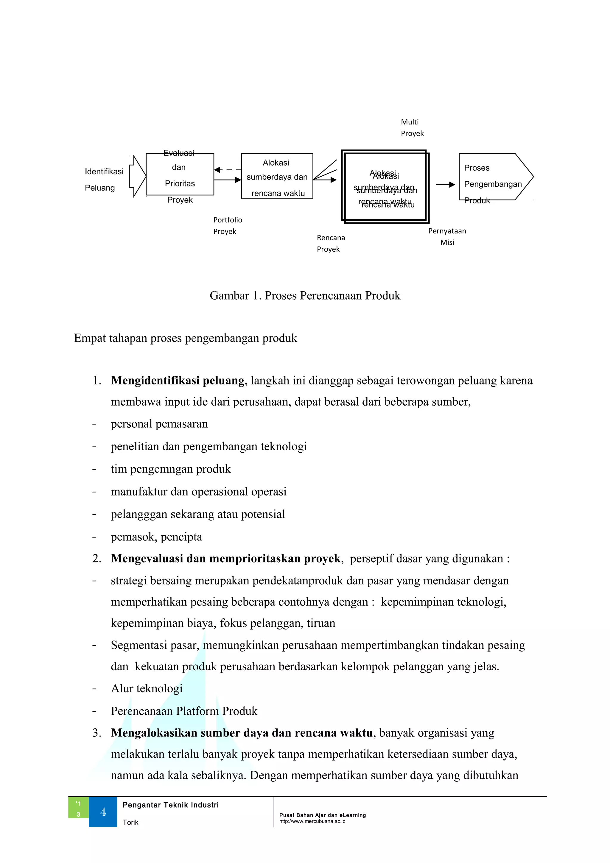 03. Konsep Perancangan Produk | DOC
