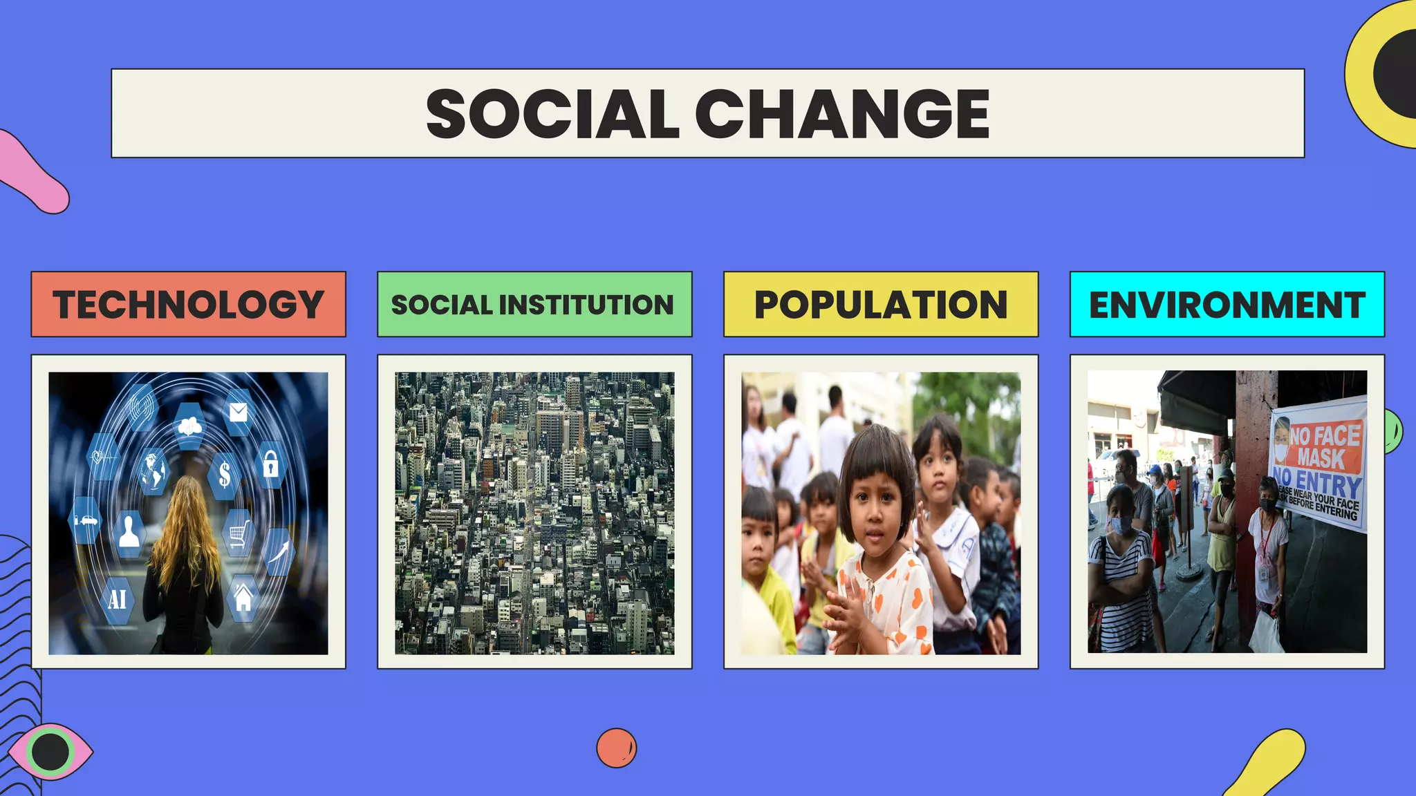 Social Political and Cutural change/s | PDF