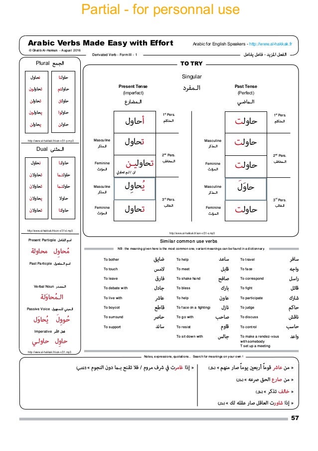 Arabic verbs
