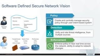 Next Generation Security Solution | PPT