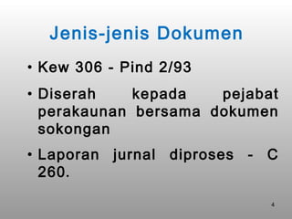 Jurnal | PPT