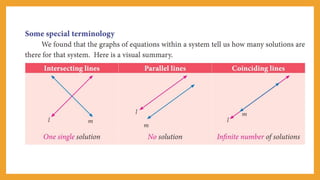3k. Pedagogy of Mathematics (Part II) - Algebra (Ex 3.11) | PPT