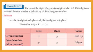 3k. Pedagogy of Mathematics (Part II) - Algebra (Ex 3.11) | PPT