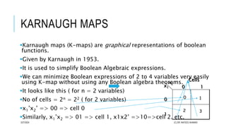 Engineering electronics and electrical 3 K-Maps.pptx