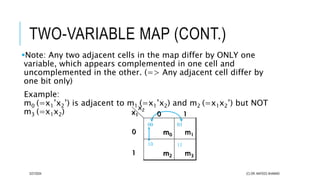 Engineering electronics and electrical 3 K-Maps.pptx | Free Download