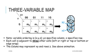 Engineering electronics and electrical 3 K-Maps.pptx