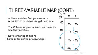 Engineering electronics and electrical 3 K-Maps.pptx