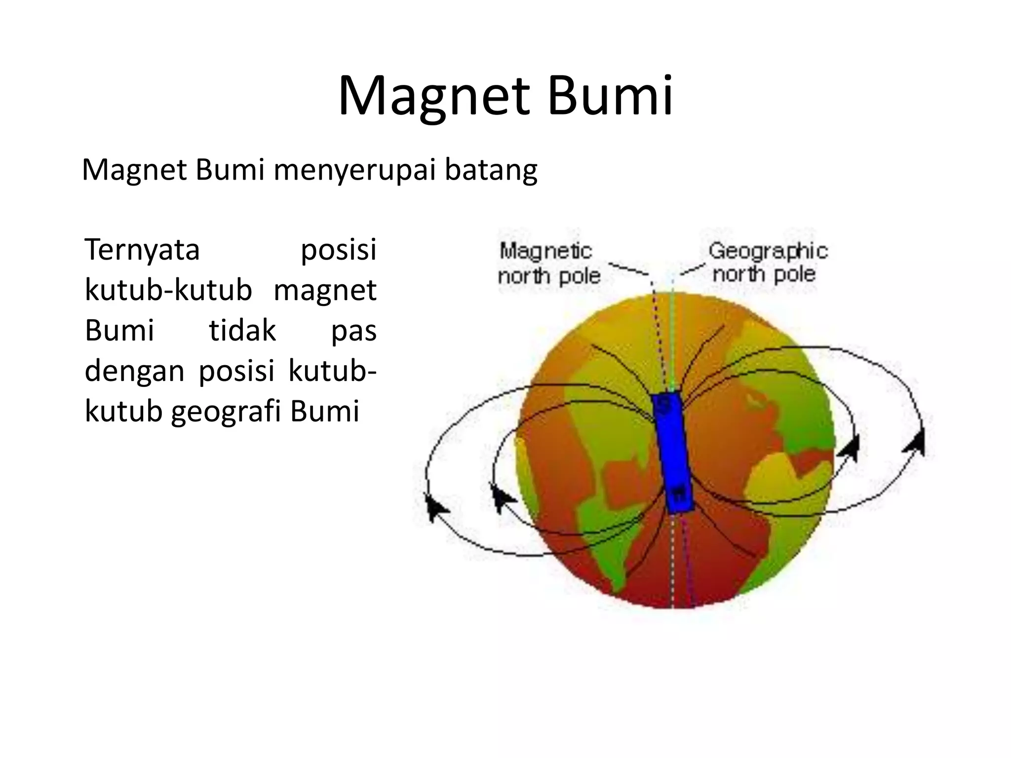 3 kemagnetan bumi | PPTX