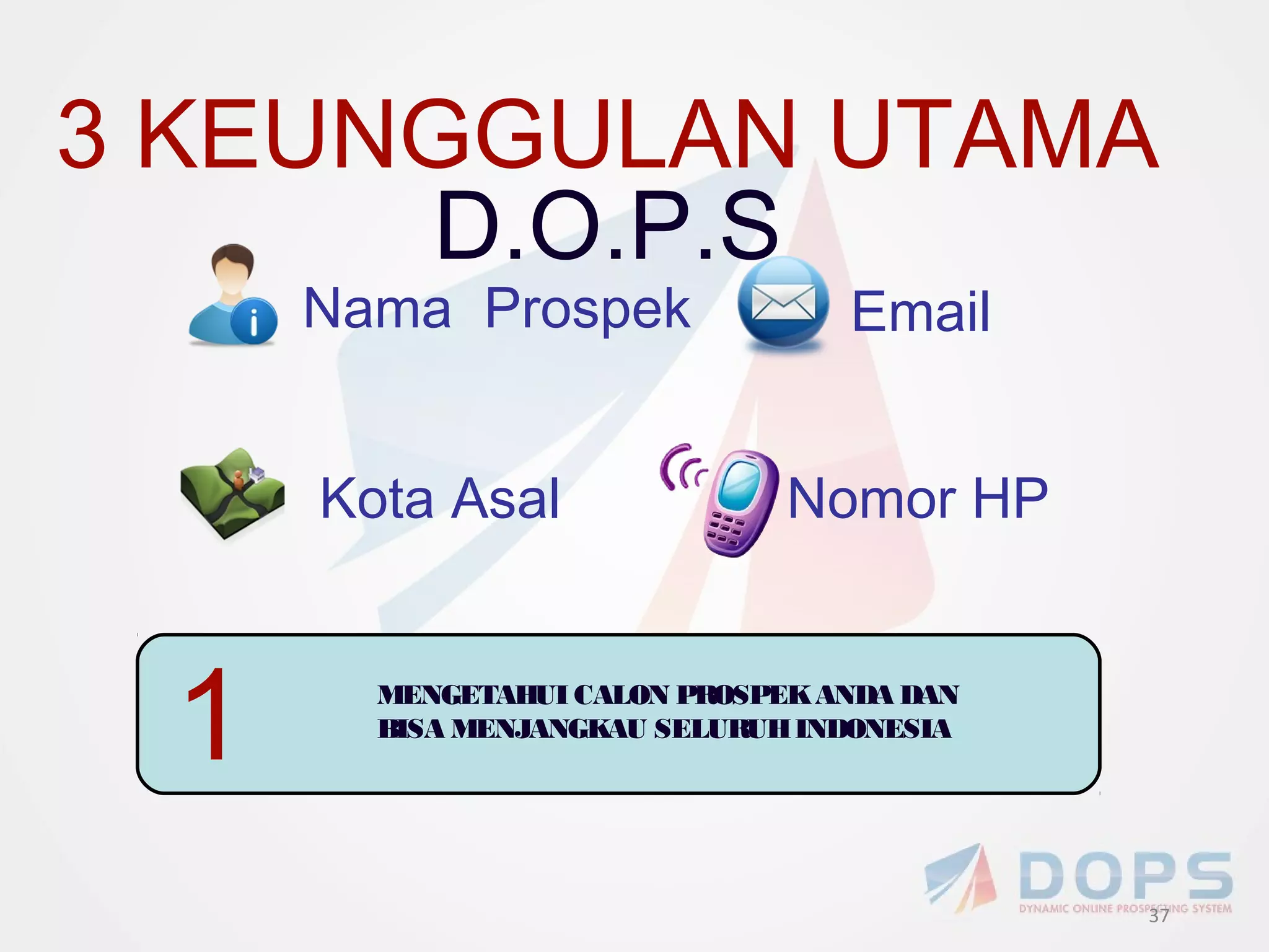 3 keunggulan utama sistem dops | PPT