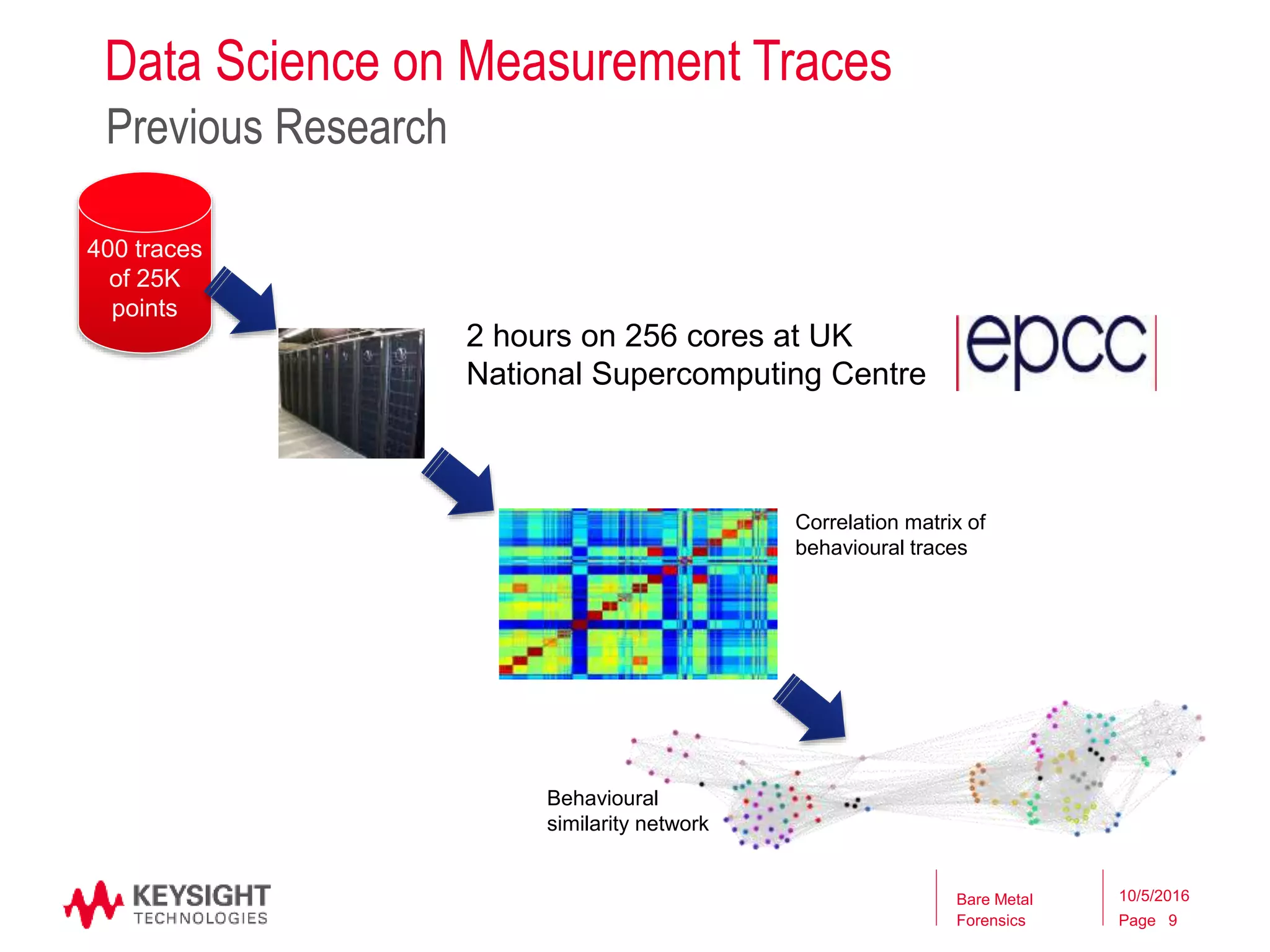 Base Metal Forensics | PPT