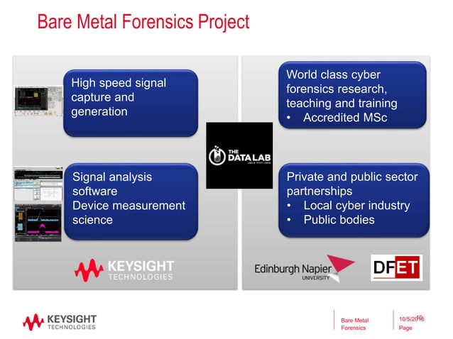 Base Metal Forensics | PPT
